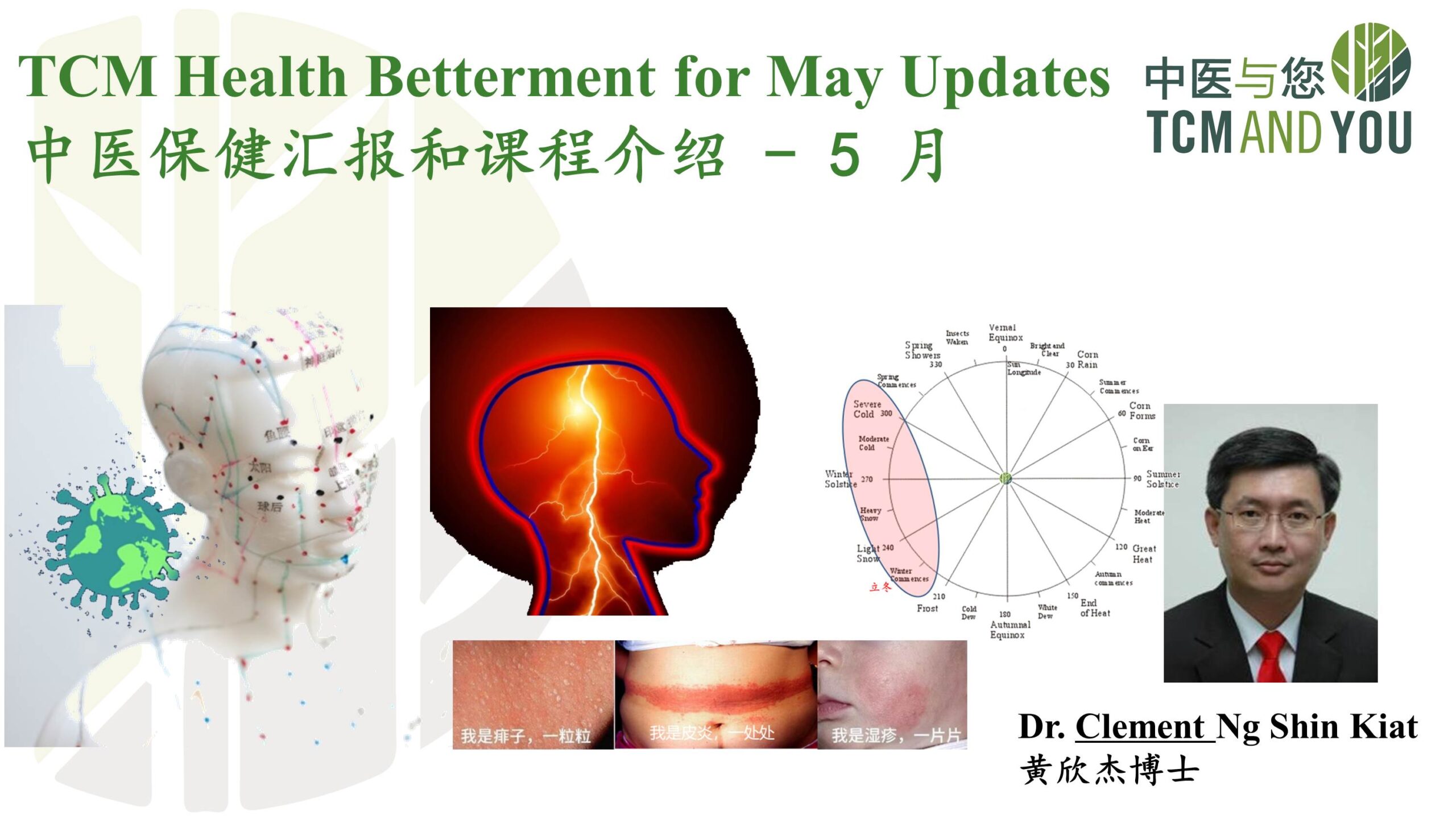 TCM AND YOU 中医与您 – Just what you need to know about TCM 您需要认识的中医