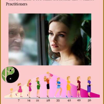 SkillsFuture Approved Courses – TCM AND YOU 中医与您